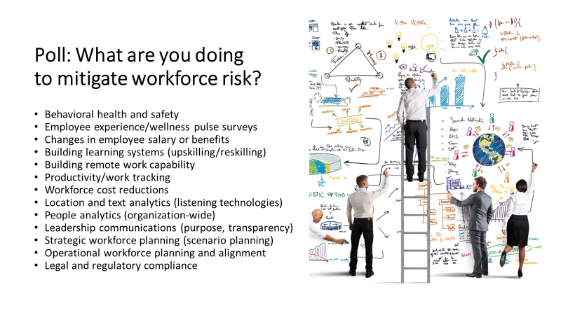 The Road to Economic Recovery: Human Capital in the Driver’s Seat ...