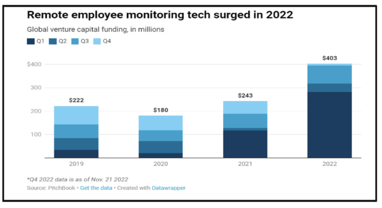 The Application of AI to HCM: Benefits … and Warning Signs ...