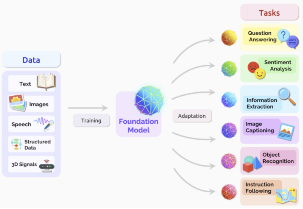 Everyday Feedback - International Association for Human Resources ...
